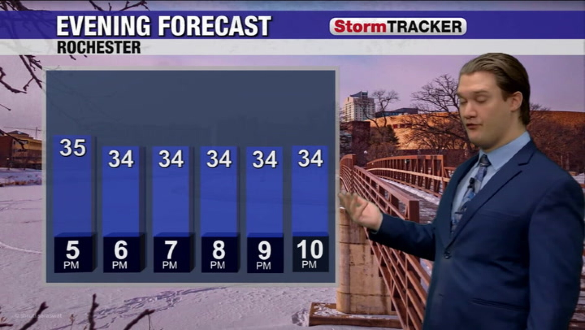 Fog continues into the night across southern Minnesota - Post Bulletin ...