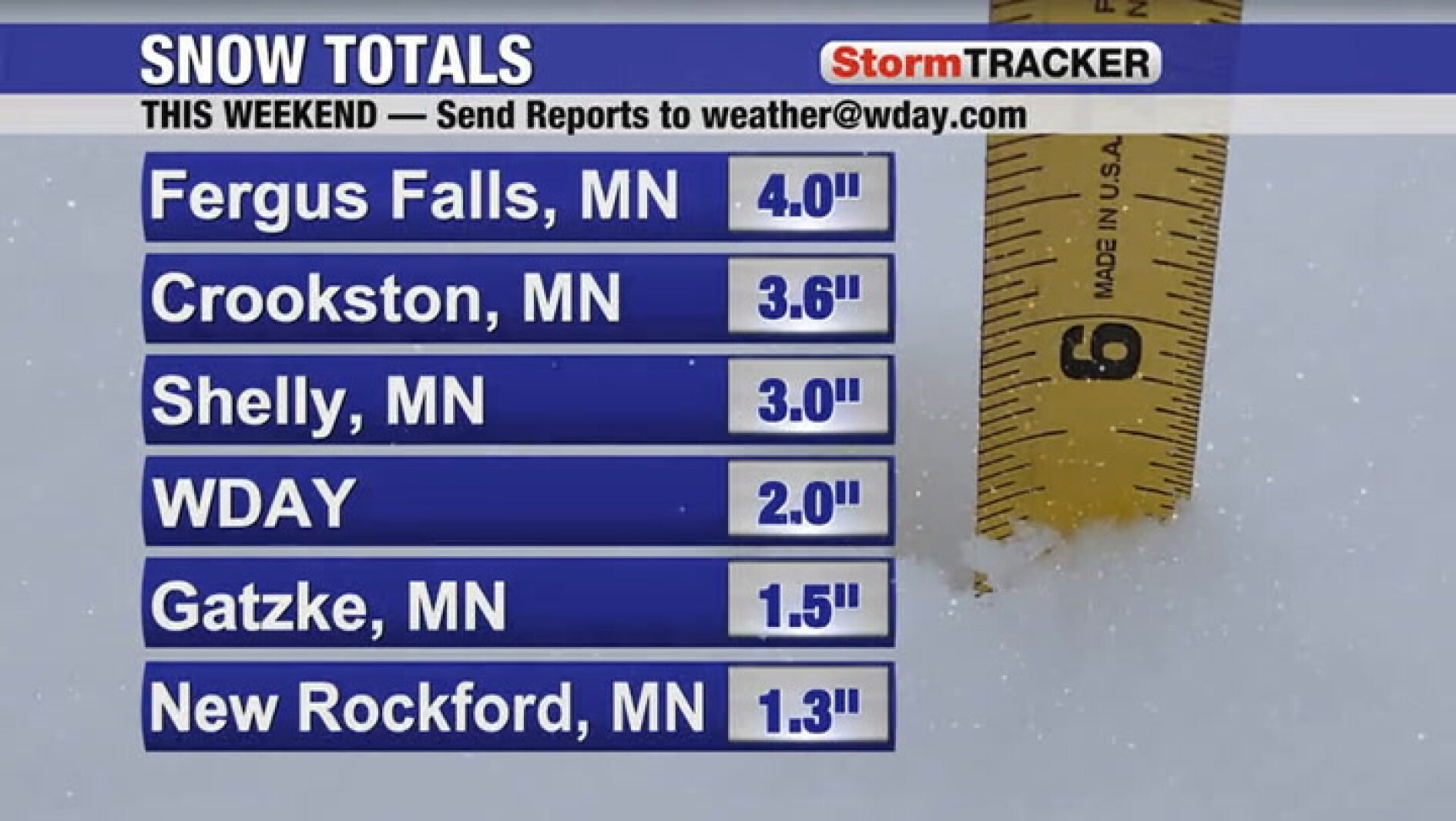 Tracking last batch of light snow - Perham Focus | News, weather ...