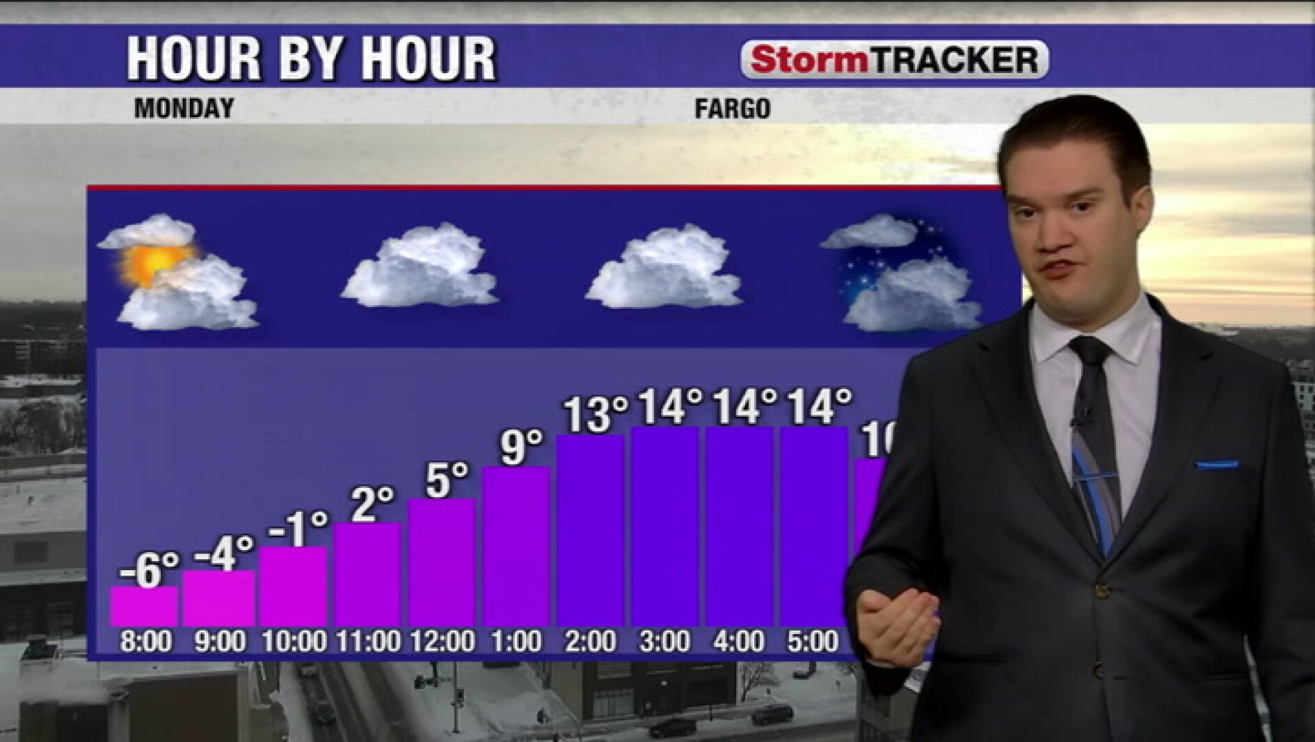 The end of the subzero stretch is coming into the picture late this ...