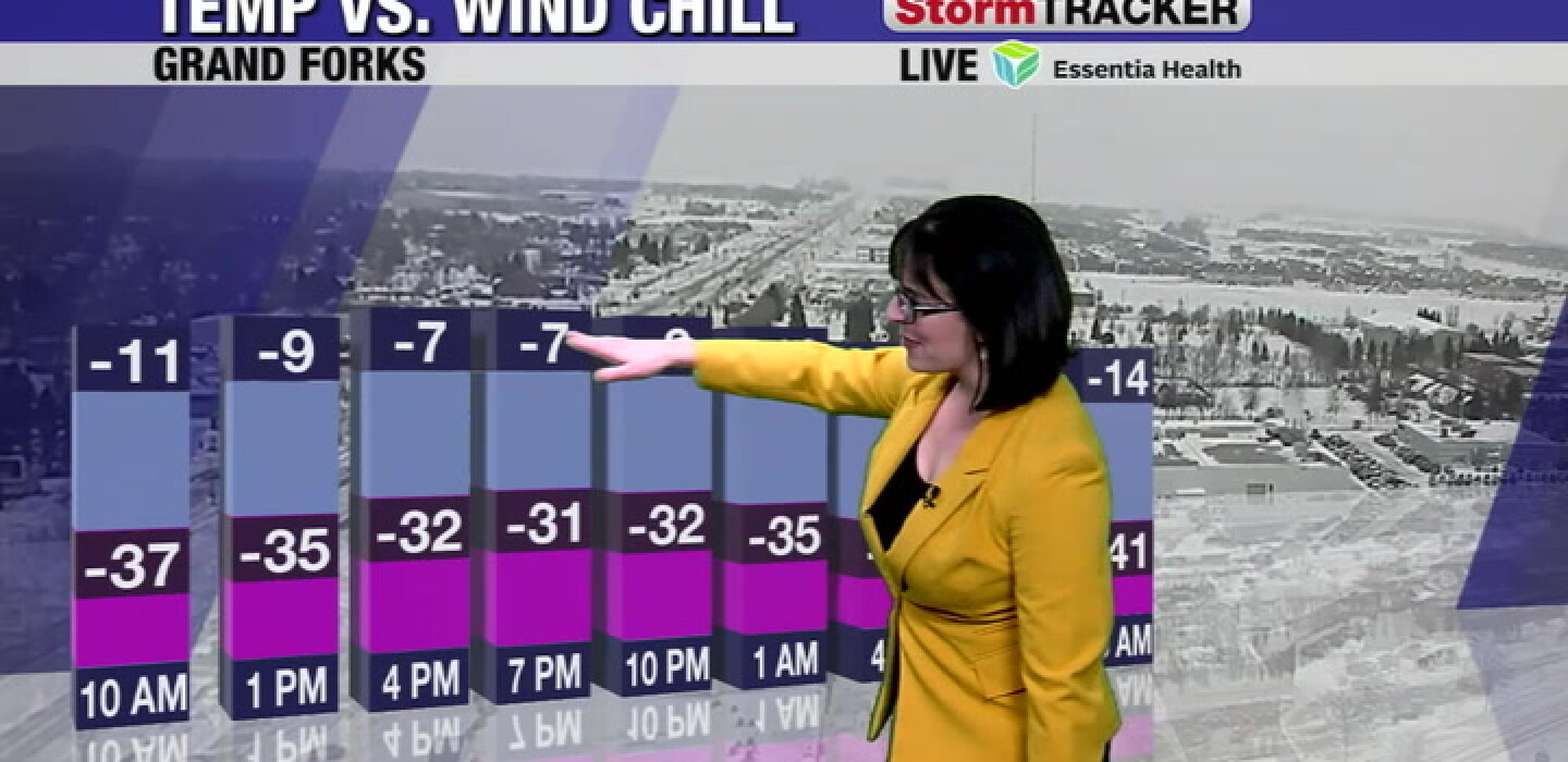 Windy and cold with very light snow in Grand Forks - Grand Forks Herald ...
