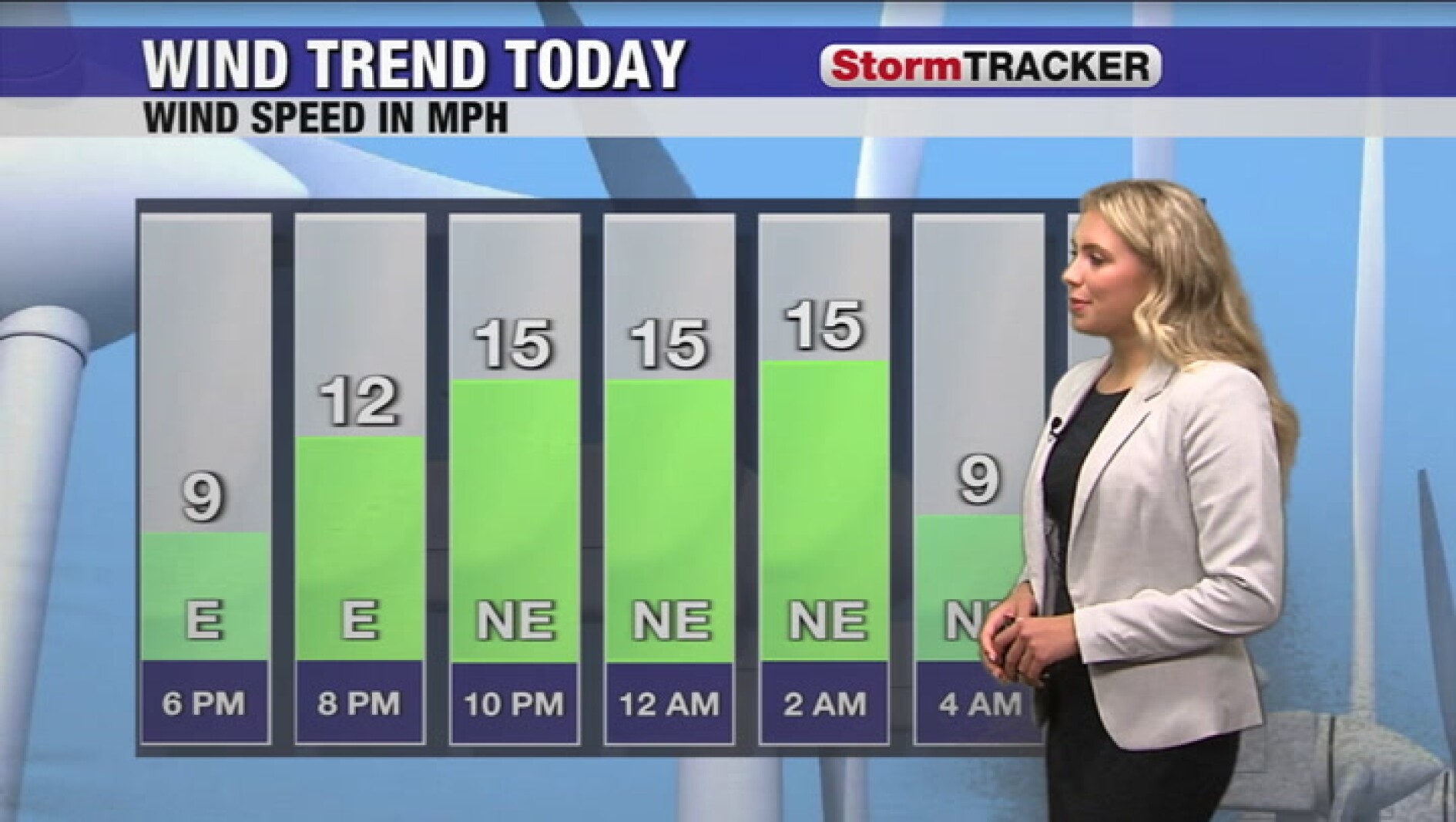Tracking storms tonight, and good running weather for tomorrow - Duluth ...