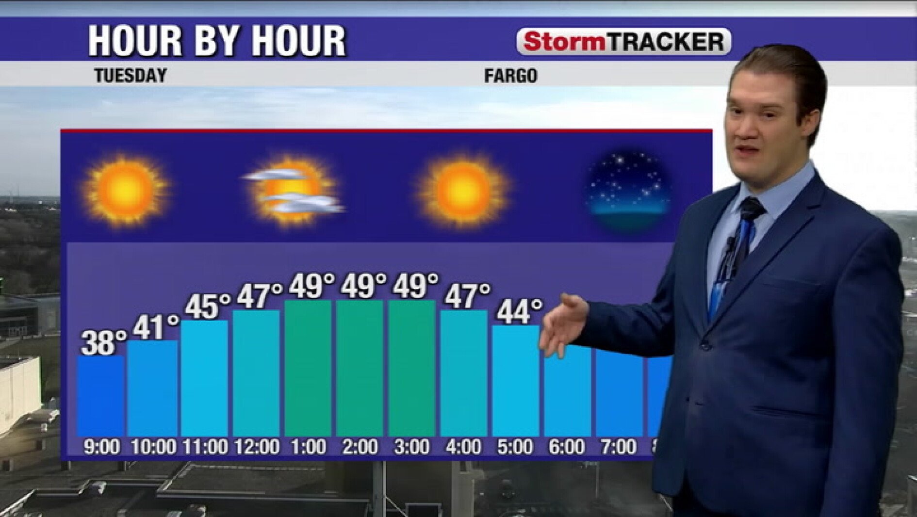 Tracking sunshine returning to much of the valley and a warm-up today ...