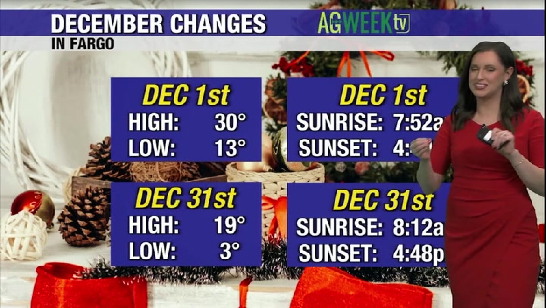 December will get a chilly start with active weather patterns expected ...