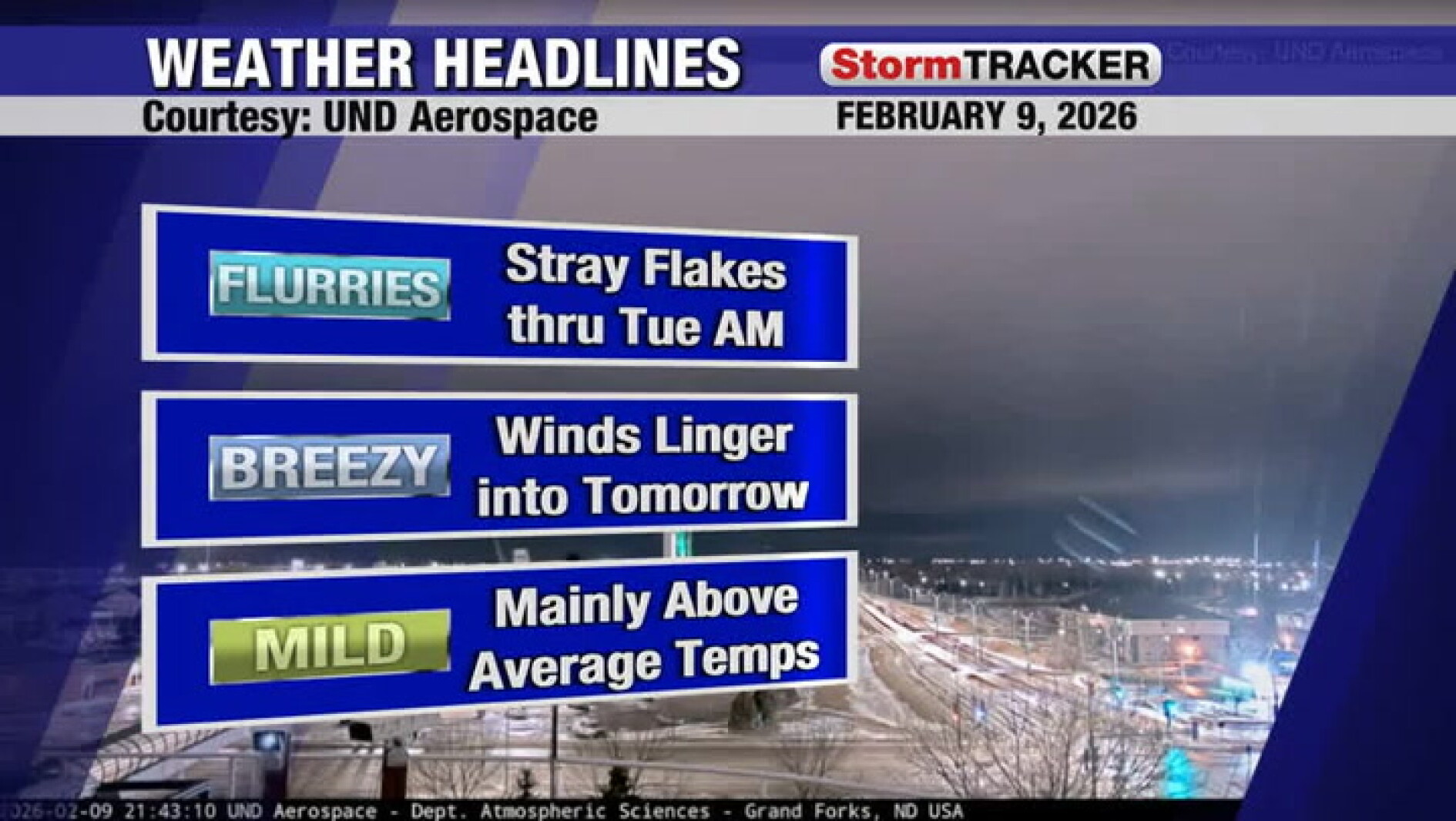 Tracking a breeze continuing into your Tuesday - Perham Focus | News ...