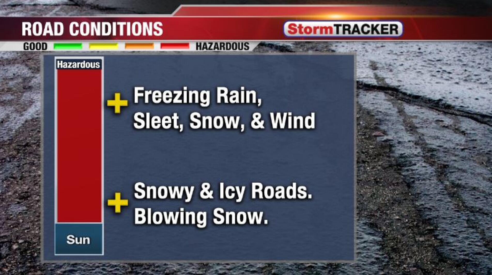 Slick Travel Sunday Night - Monday Morning - InForum | Fargo, Moorhead ...