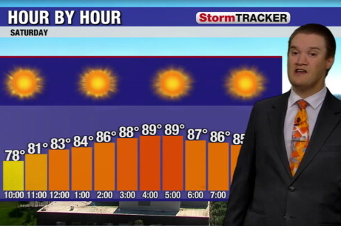 A mix of sunshine and clouds and heating up for the afternoon - Perham ...