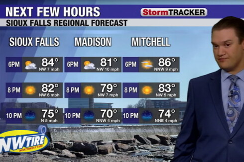 Staying warm this evening, and tracking a warm day with pop-up t ...