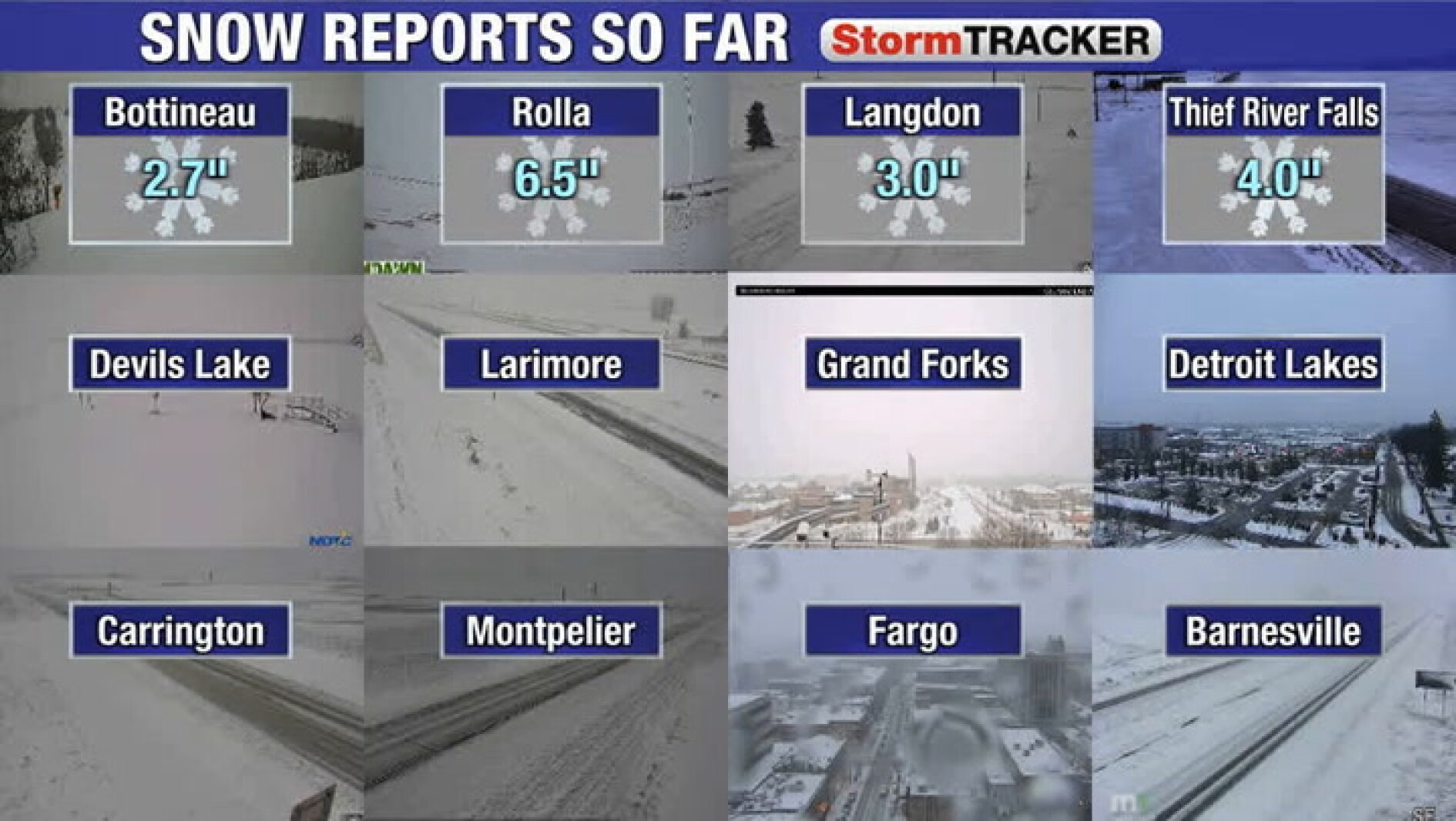 Preliminary snow totals, tracking last band of snow - Jamestown Sun ...