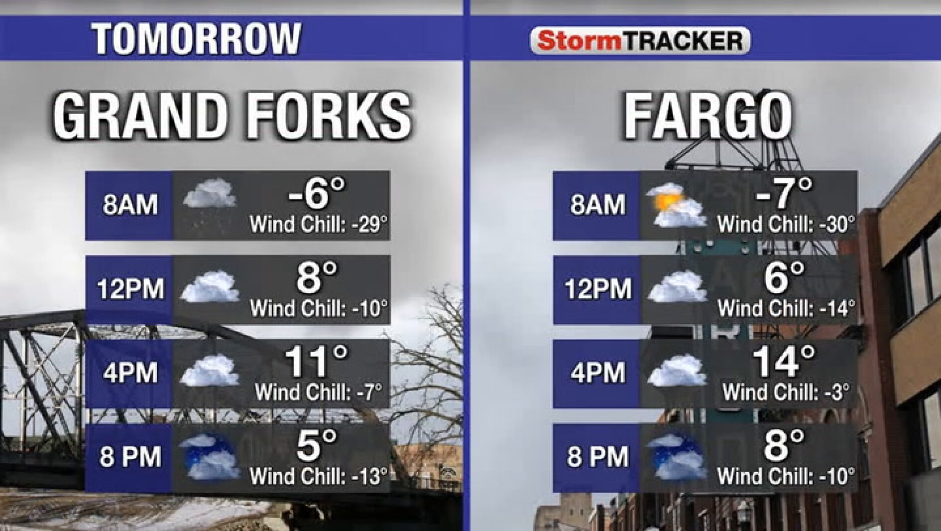 Tracking the end to our subzero high temperatures - InForum | Fargo ...