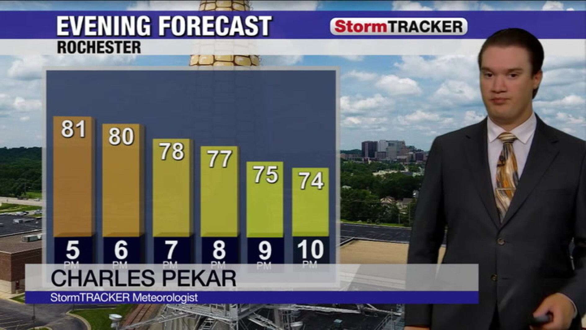 A mild evening tonight, with fog possible for tomorrow morning - Post ...