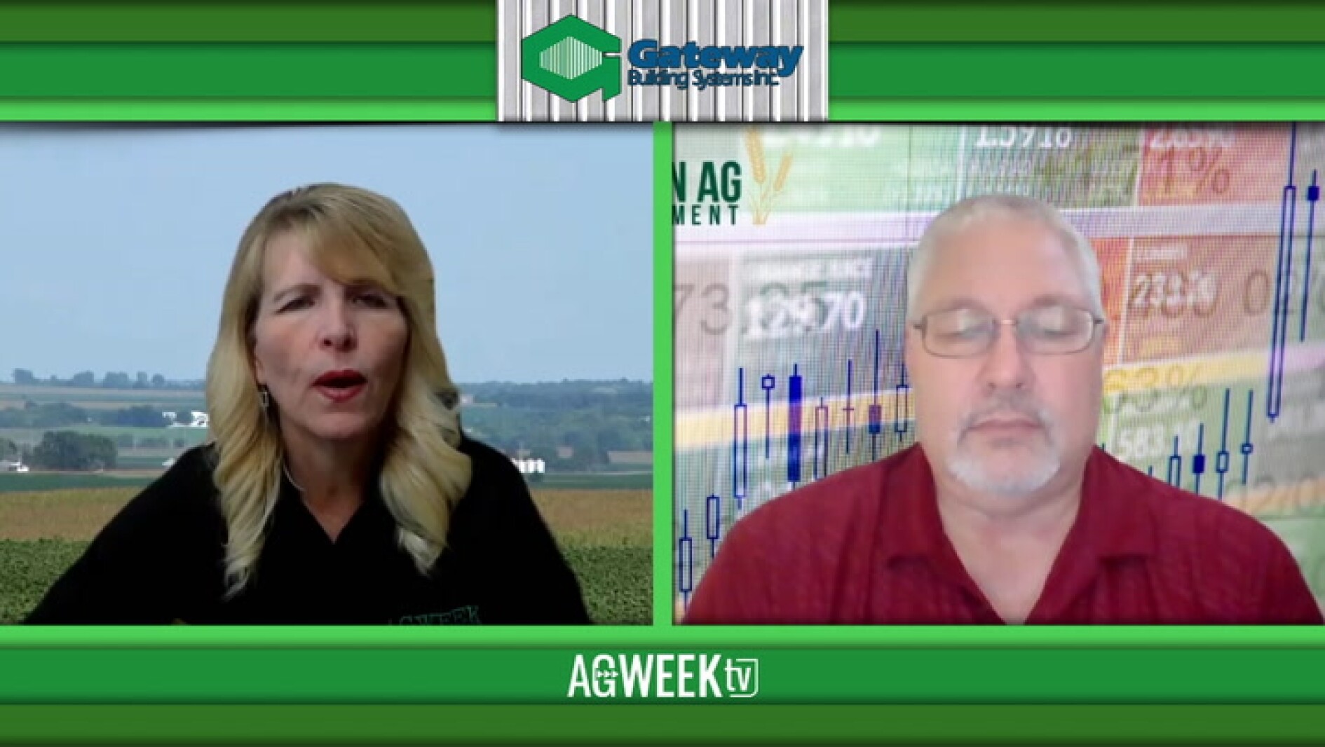 Wheat keeps moving higher as 2021 resembles 1988 in this week's market ...