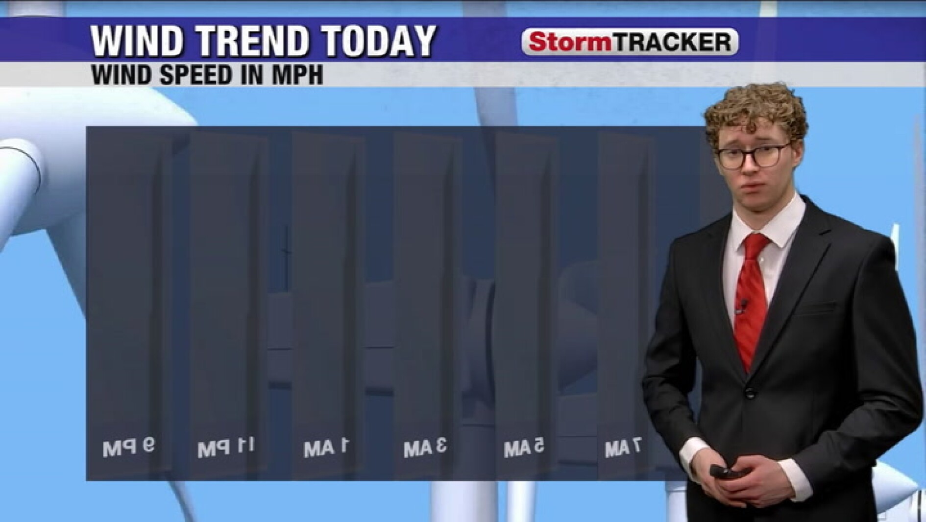 Breezy and cloudy this evening as temps cool off for tomorrow - Duluth ...