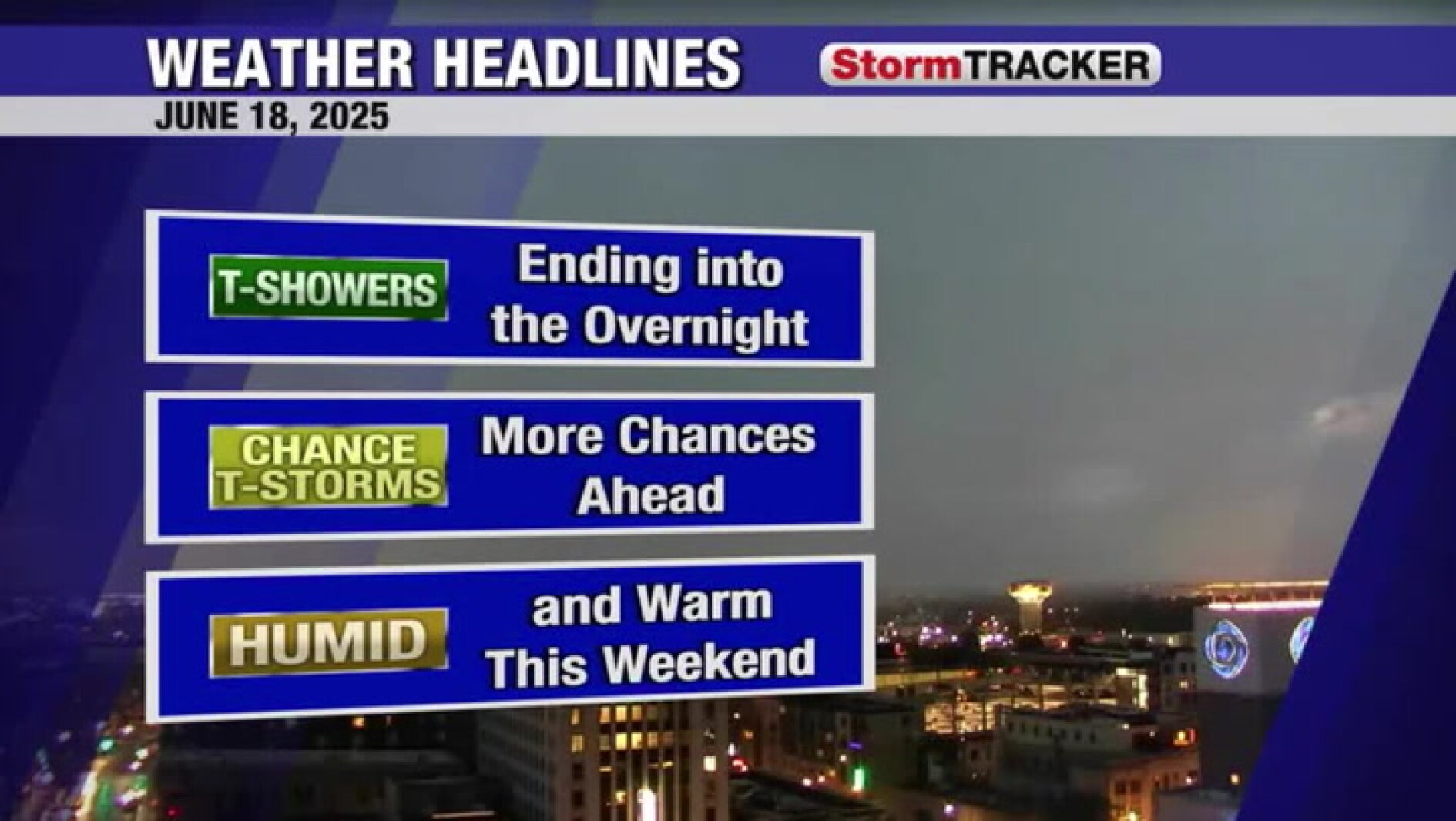 Tracking increasing humidity and more t-storm chances to end the week ...
