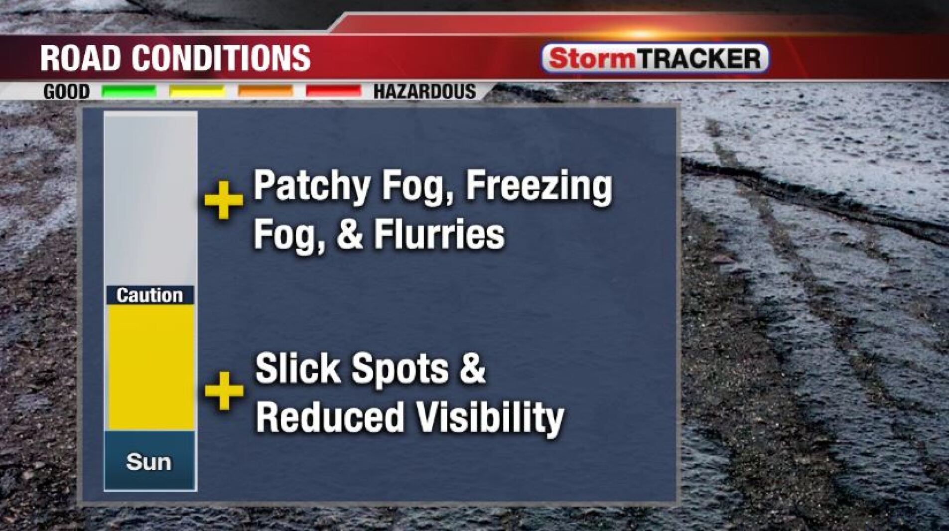 Slick Spots Sunday Night & Monday Morning - InForum | Fargo, Moorhead ...