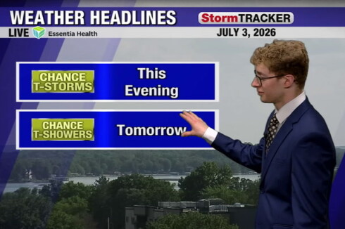 Tracking T-shower chances, clouds, and sunshine for the holiday ...