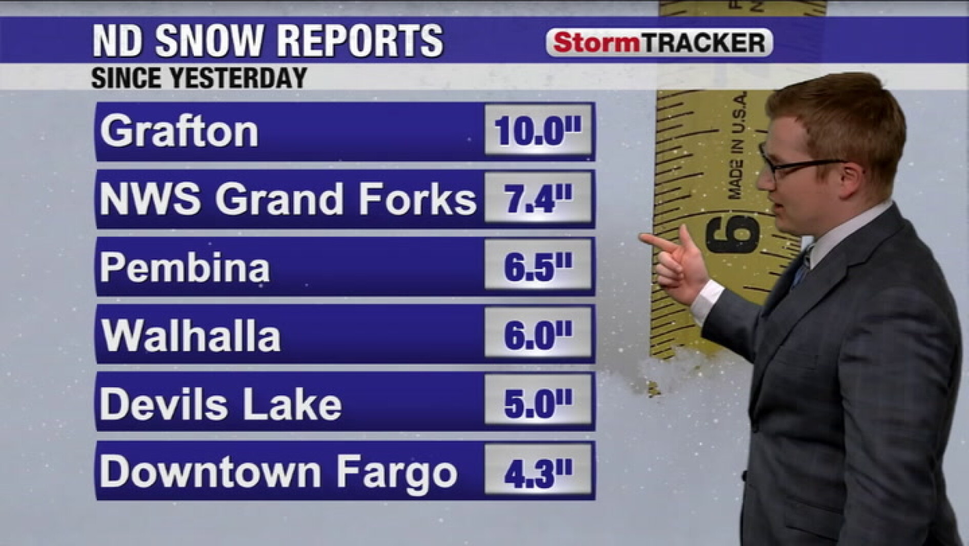 Snow totals so far and cloudy skies this afternoon - InForum | Fargo ...
