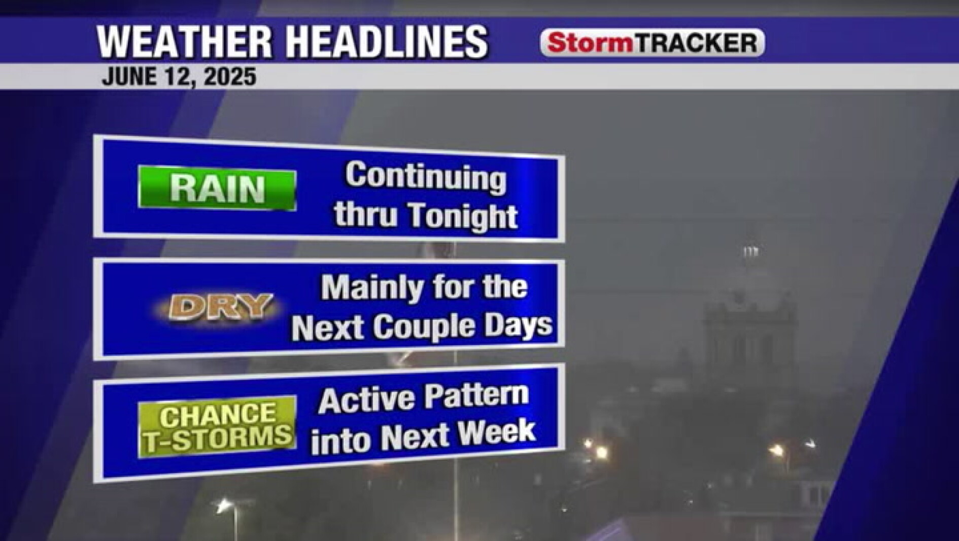 Tracking rain mainly south through the night - Grand Forks Herald ...