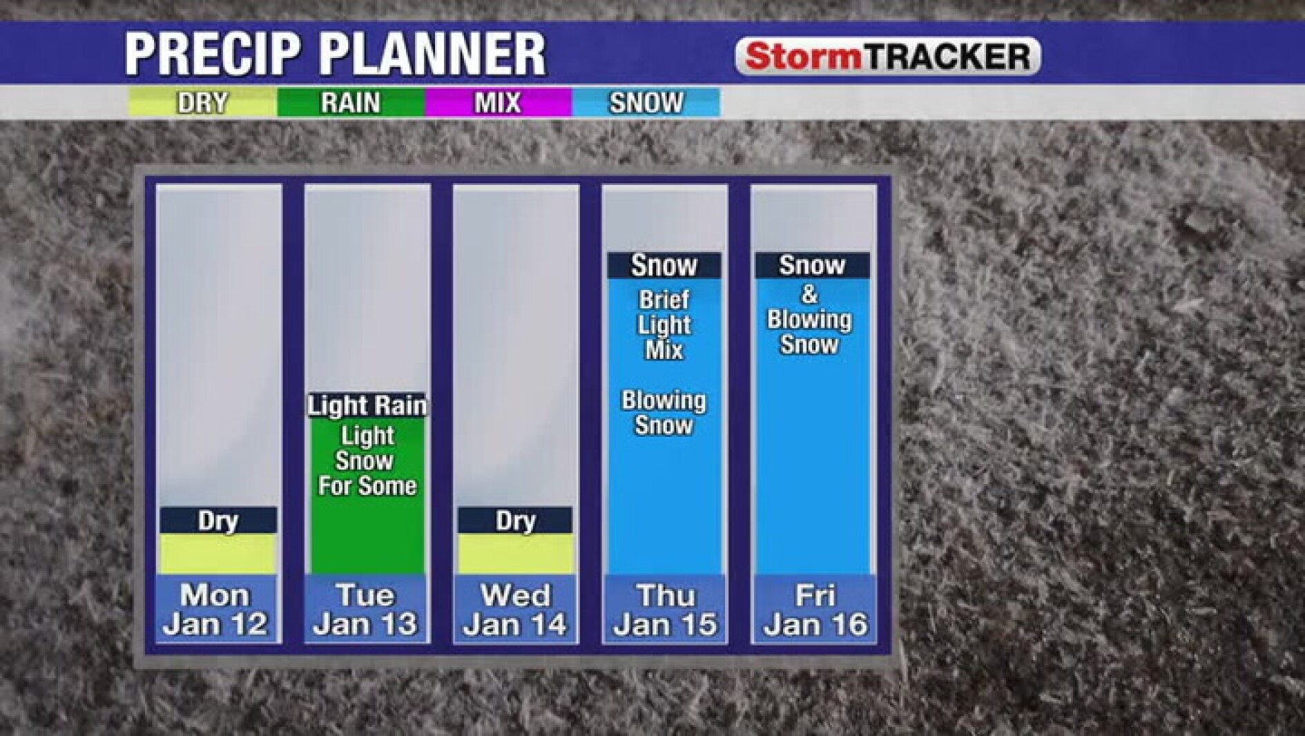 Mild temps with rain ahead - Detroit Lakes Tribune | News, weather ...