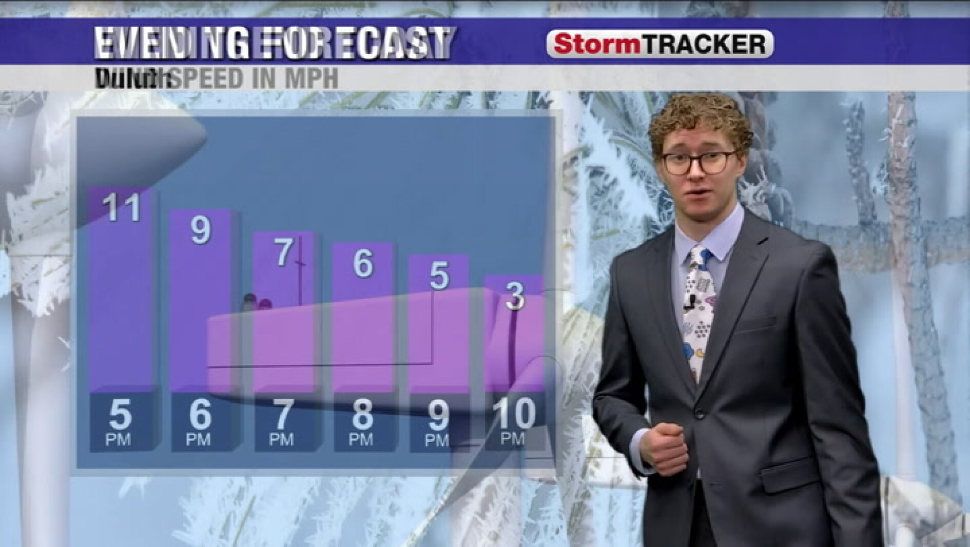 Cold but less wind tonight ahead of a breezy/snowy end to the week ...