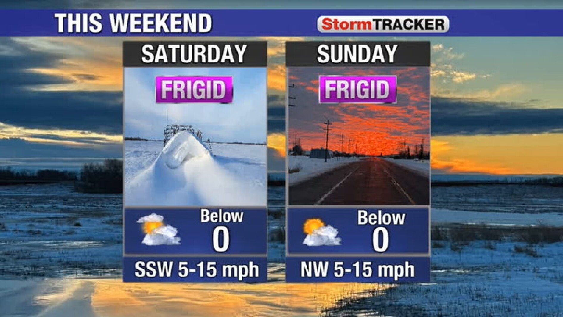 Below zero temperatures continue through a rather quiet weekend ...