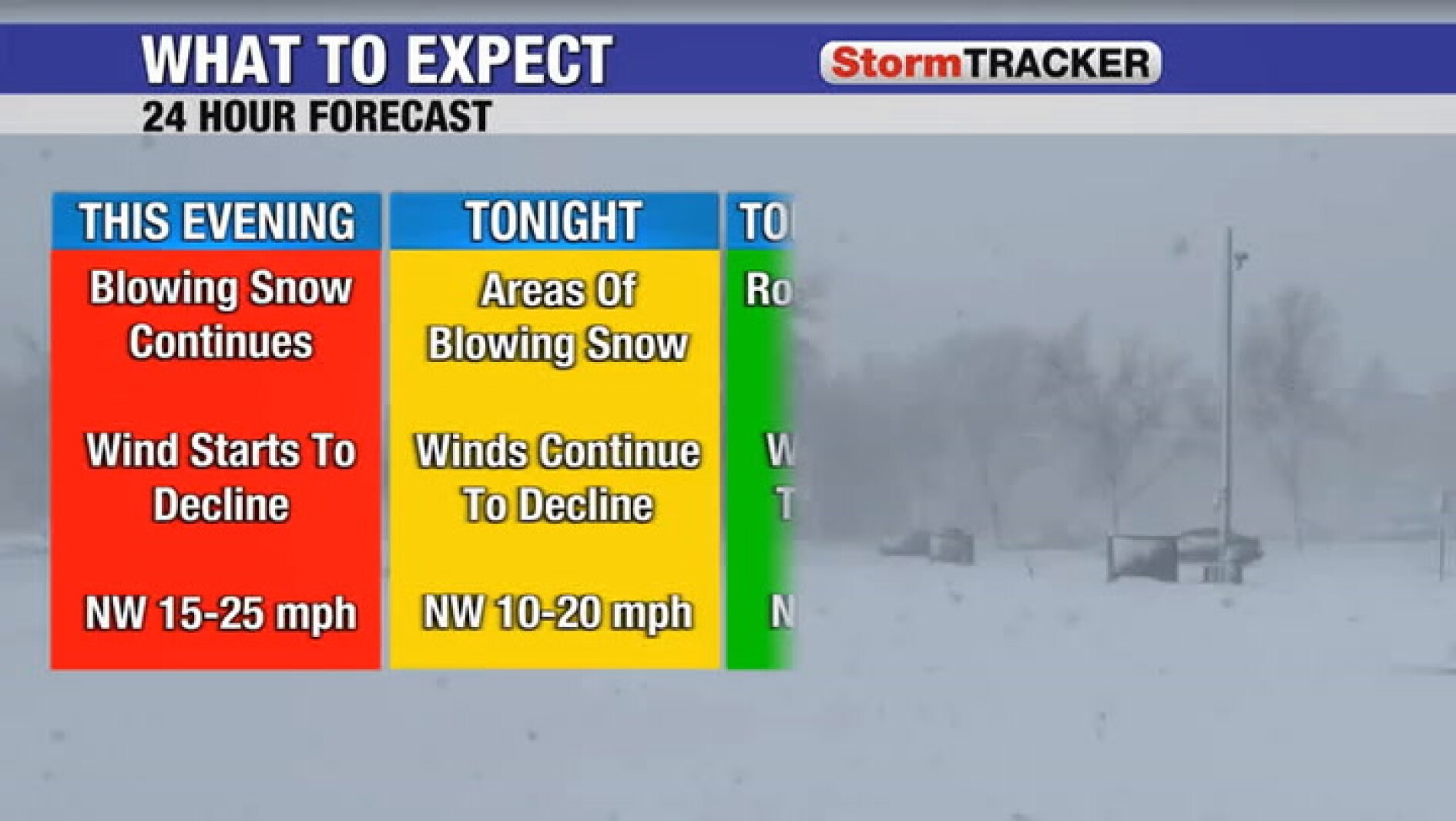 Whiteout conditions slowly fizzle tonight with bitter cold wind chills ...
