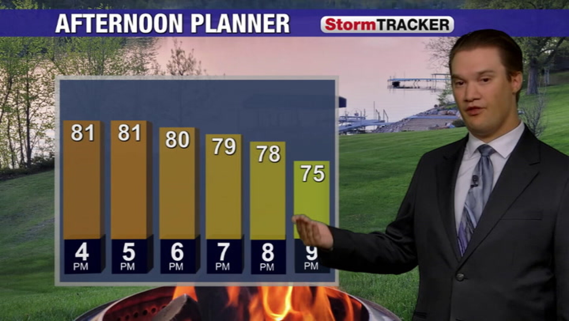 Sun shining through this evening, and keeping an eye on tomorrow's ...
