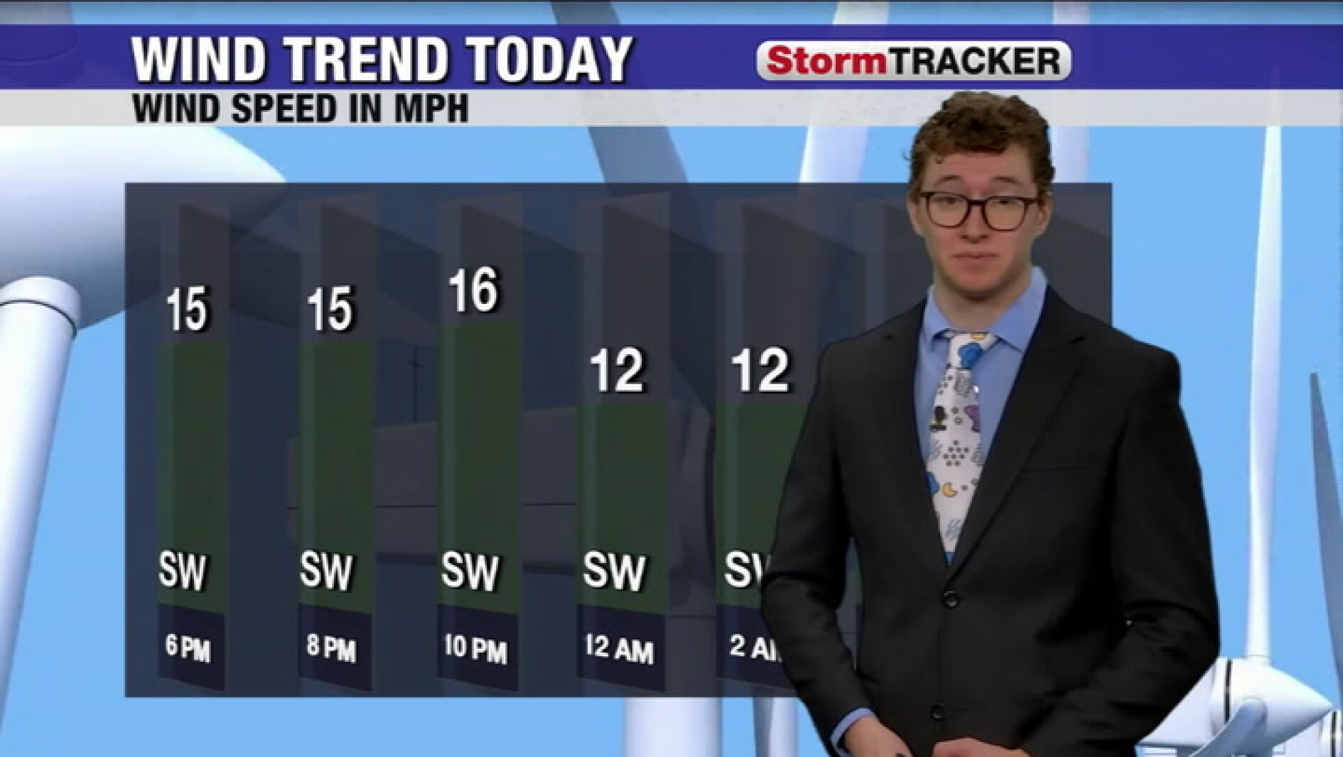 Frigid wind chills continue this evening with a brief snow shower ...