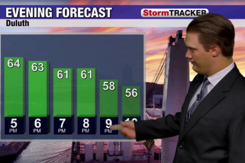 Tracking cool spots along the shoreline today and showers moving in ...