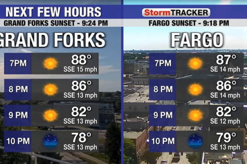 Sun shining through this evening, and keeping an eye on tomorrow's ...