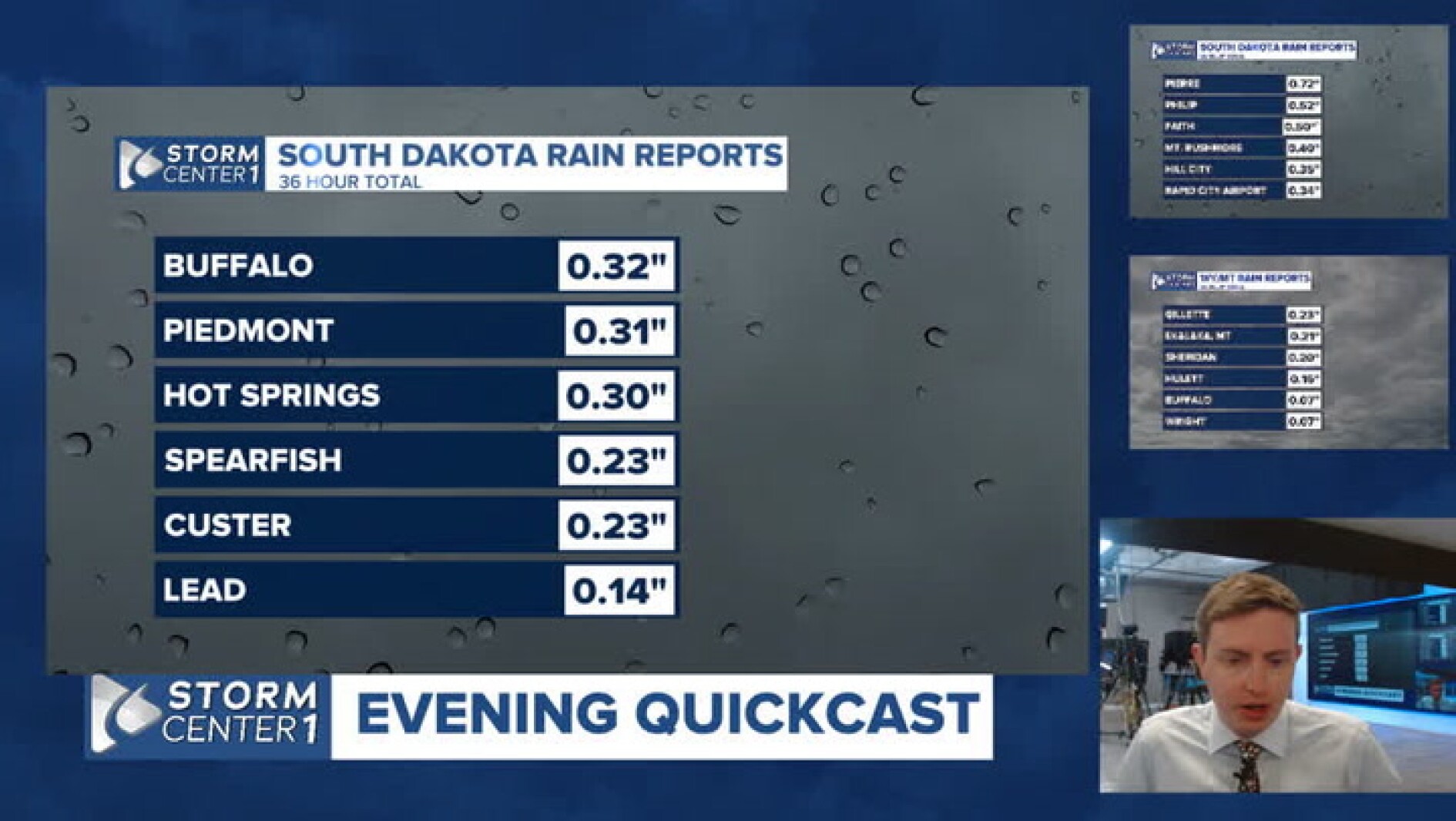 Tracking the rain so far, and the rain to come - Rapid City, South ...