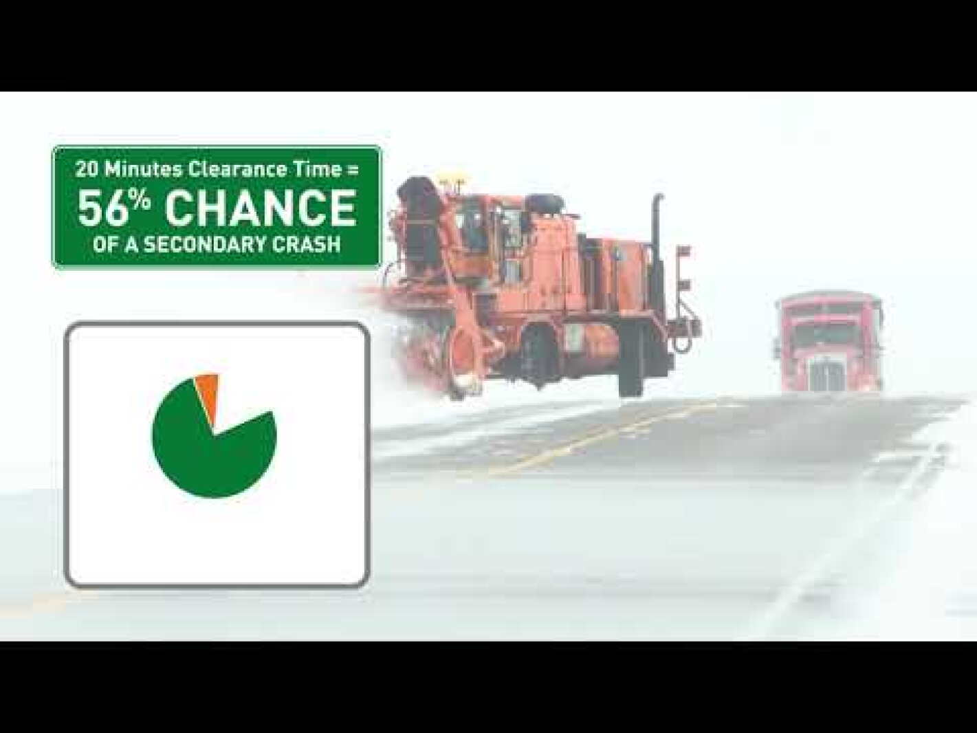 Transportation Management Center Smart Corridor Plan - InForum | Fargo ...