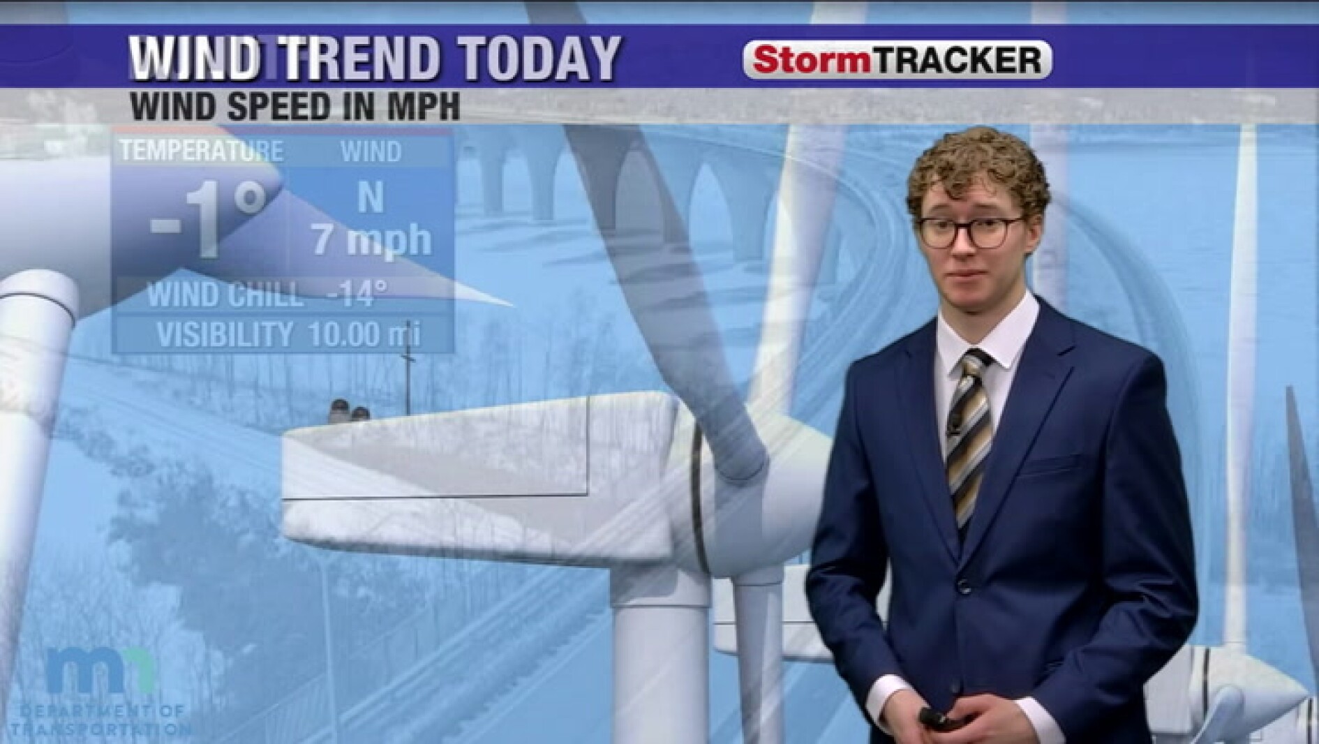 Filtered sunshine this afternoon as temps stay rather cold - Duluth ...