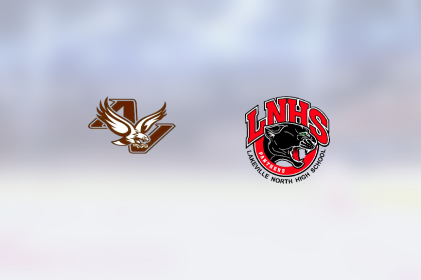 sharp eagles high school