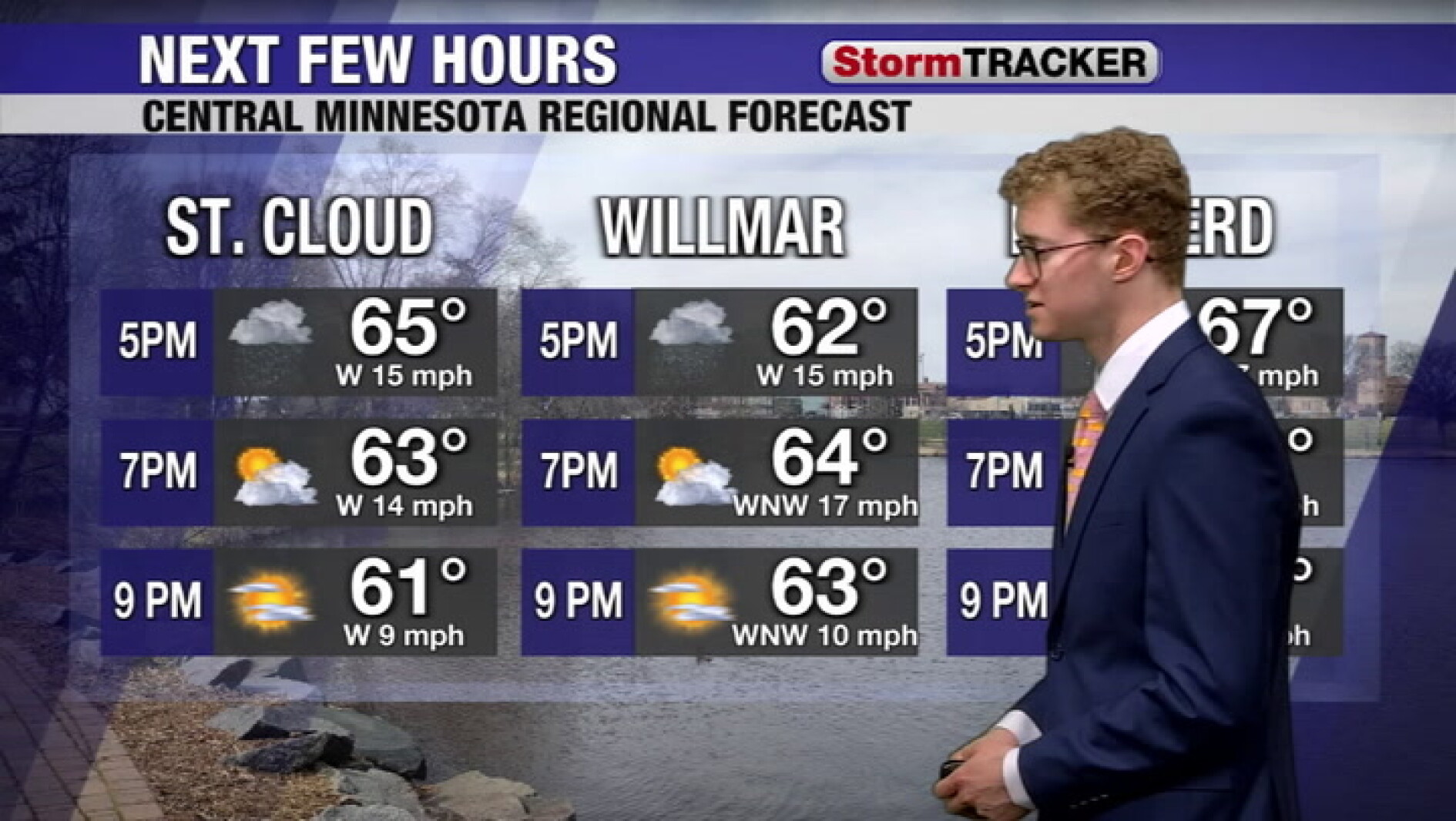 A bit breezy this evening as scattered rain showers start to clear ...