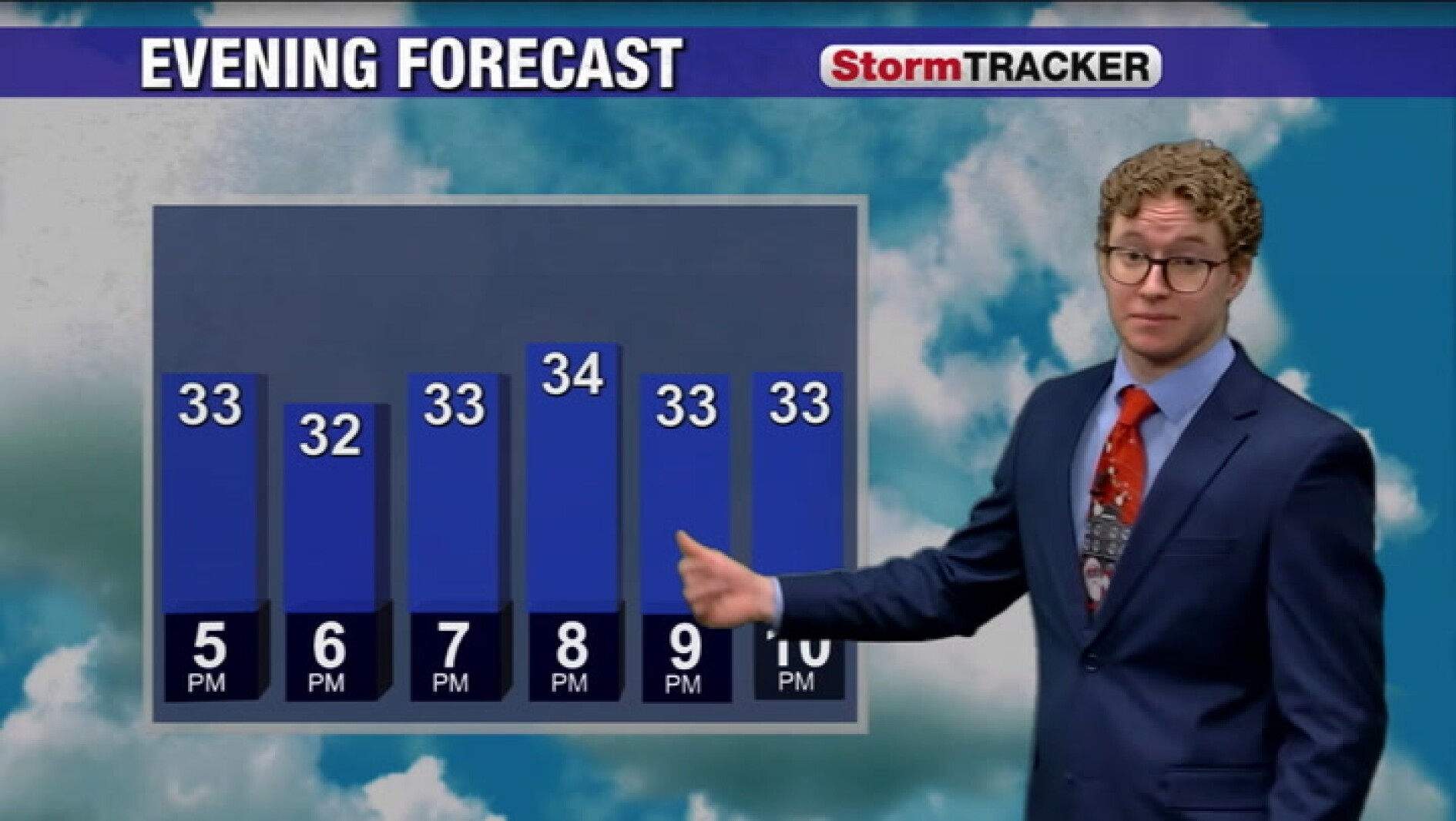 Tracking areas of poor visibility and slick roads into tomorrow ...