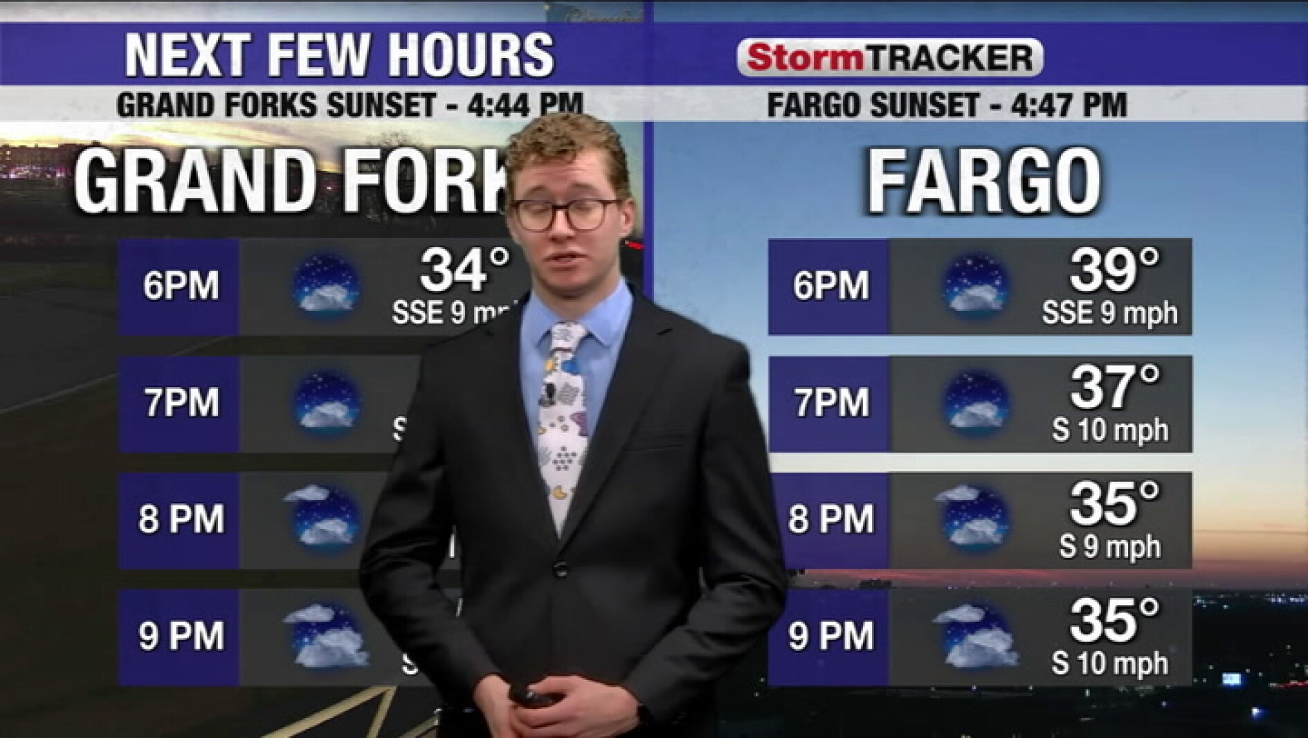 Tracking an increase in clouds later this evening - InForum | Fargo ...