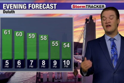 Showers move out tonight and tracking the midweek risk for ...