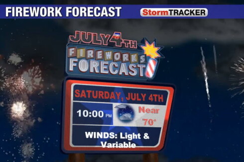Tracking more humidity and late day storms for Thursday - Wadena ...