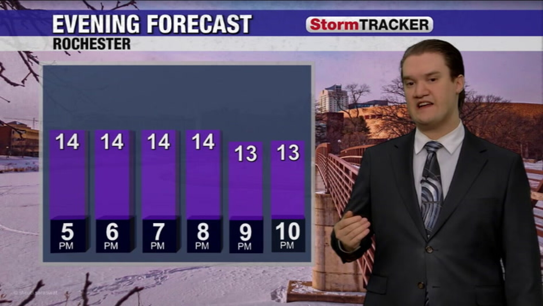 Cloudy skies but tracking a steady warm-up with a wintry mix this ...