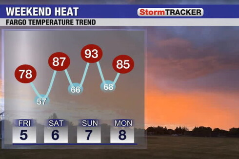 A couple isolated t-showers early, then clear and quiet tonight ...