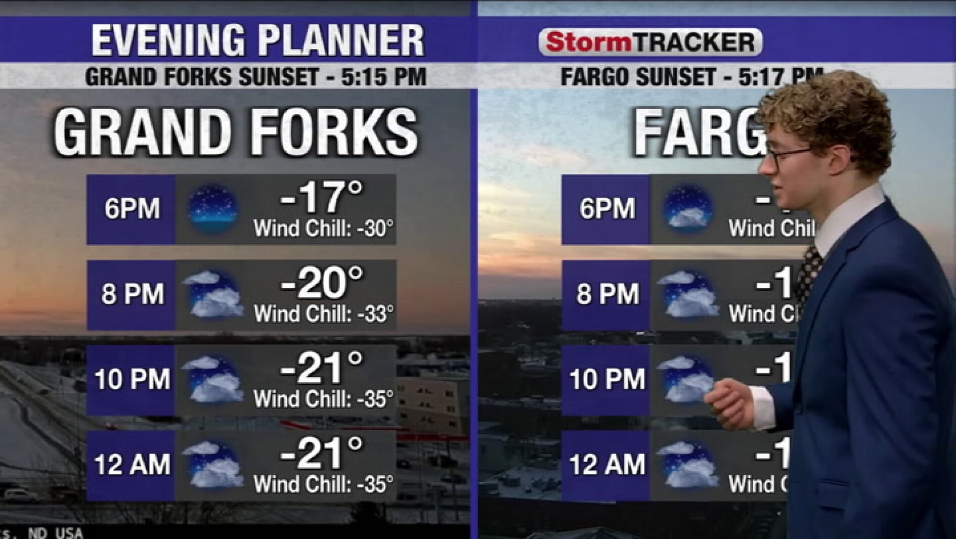 Frigid temps continue as clouds return to the region - InForum | Fargo ...